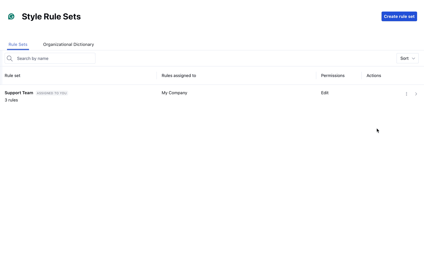 Create style rules – Grammarly Support